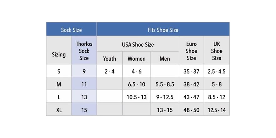 Thorlos XJ Max Cushion Socks (3-Pairs)