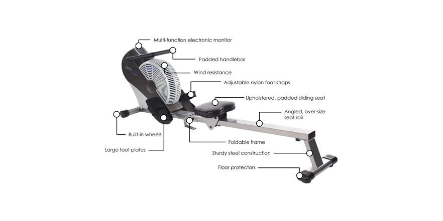 Stamina ATS Air Rower