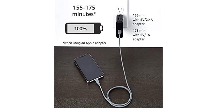 Amazon Basics USB-A to Lightning Charging Cable