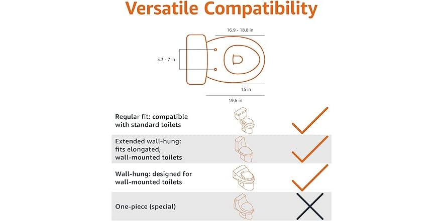 Amazon Basics Oval Toilet Seat