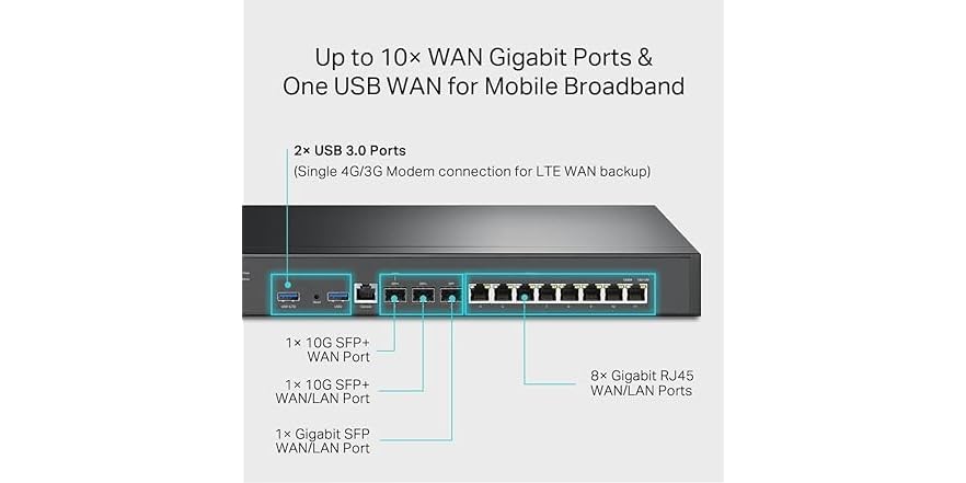 TP-Link ER8411 Enterprise Wired 10G VPN Router