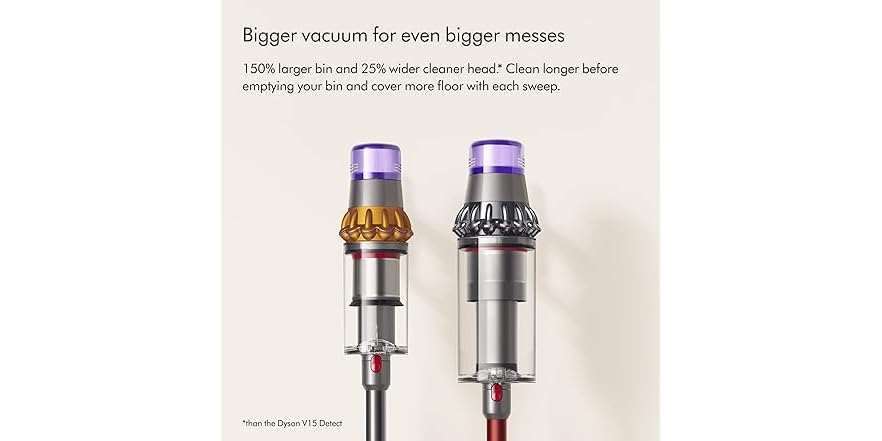 Dyson Outsize Plus Cordless Vacuum
