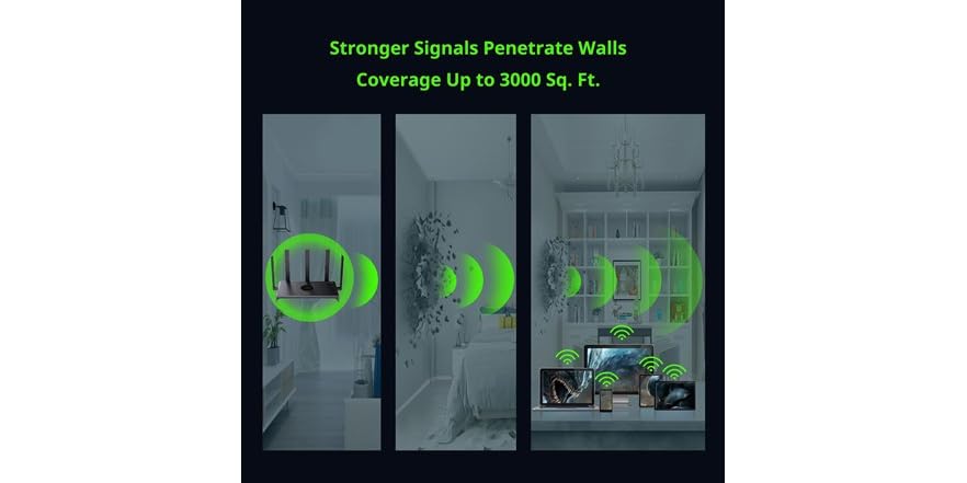 Reyee WiFi 6 Router AX3000