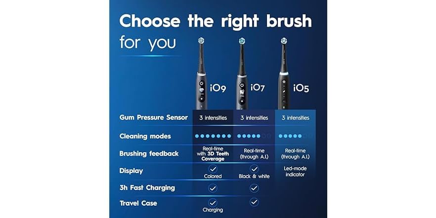 Oral-B iO Deep Clean Brush Heads