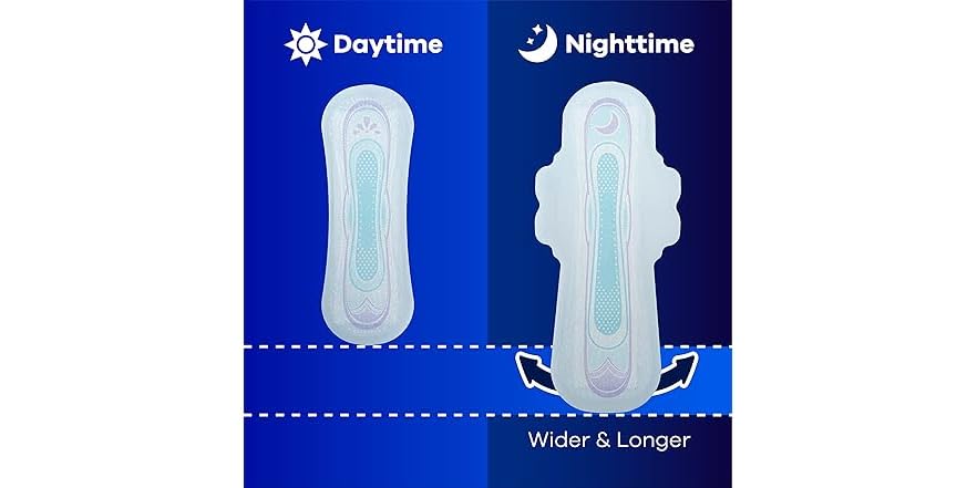 Always ULT Thin Reg 44ct