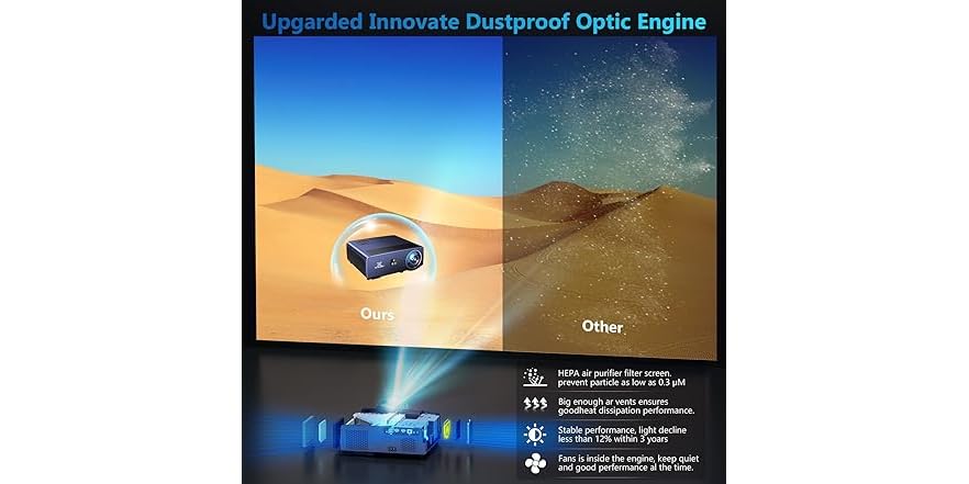 XNoogo H6-B Auto Focus 4KSmart Movie Projector (Open Box)