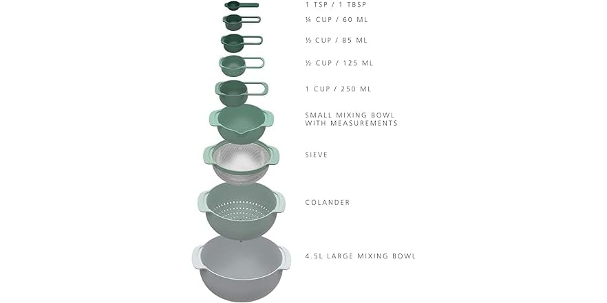 Joseph Food Preparation Set