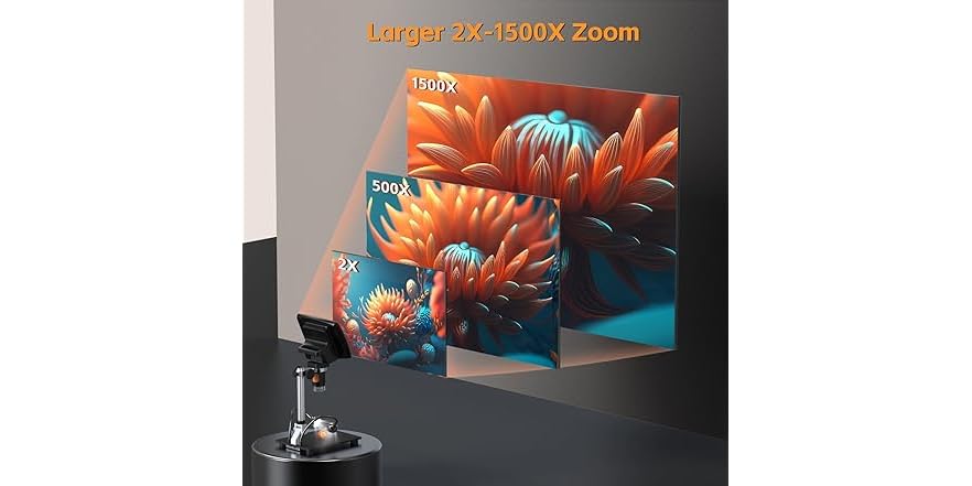 12MP 1500X HDMI Digital Coin Microscope with 7'' LCD Screen