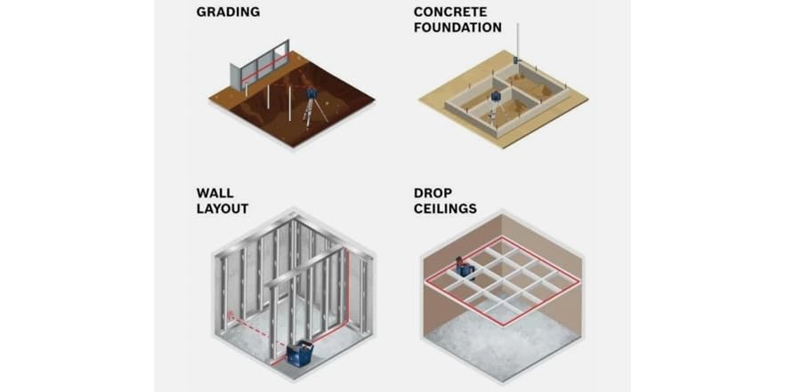 Bosch GRL800 20HVK 800Ft Rotary Laser Complete Kit (Open Box)
