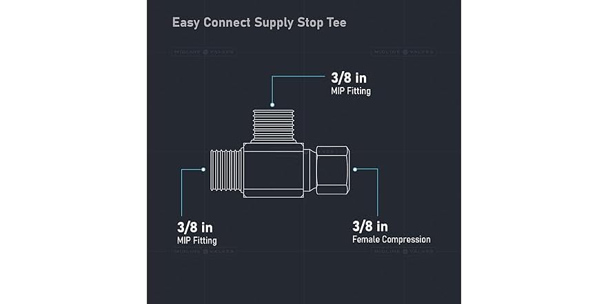 Midline Valve Add On Tee Fitting