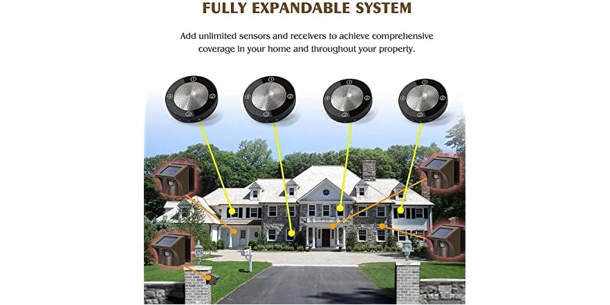 eMACROS Long Range Wireless Driveway Alarm