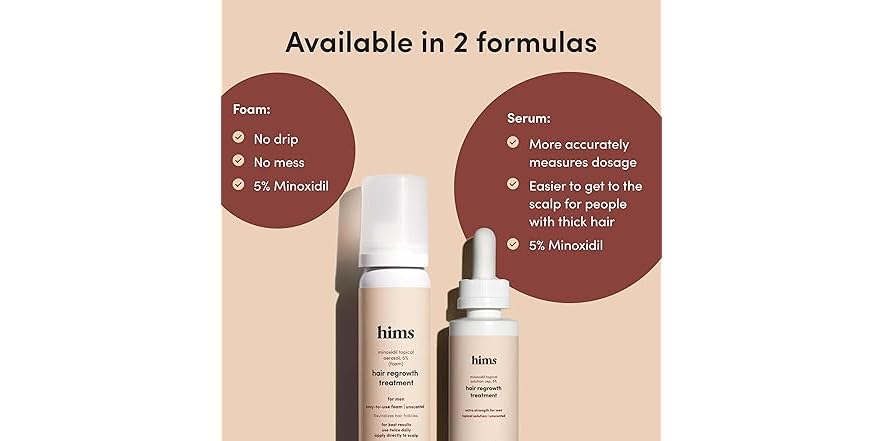 hims Topical Minoxidil Solution, 5%