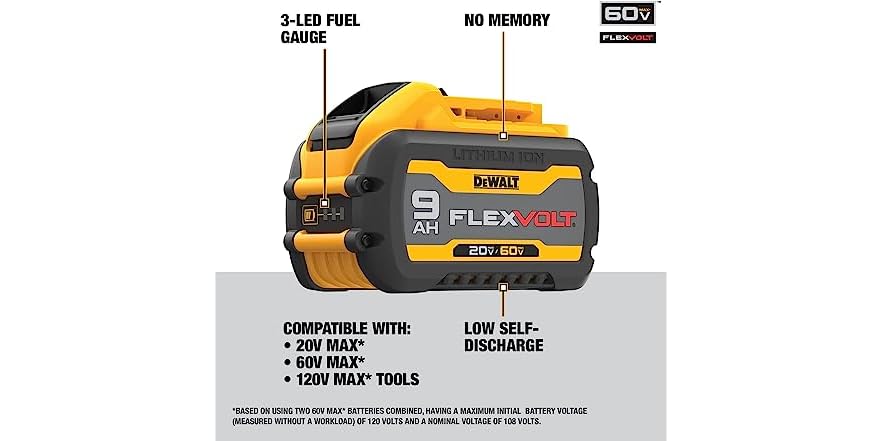 DEWALT DCB609 FLEXVOLT 20V/60V MAX* Battery 9.0Ah