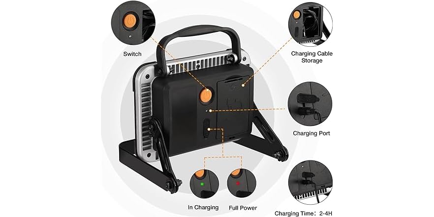 EverBrite 1500 Lumen LED Work Light with Stand