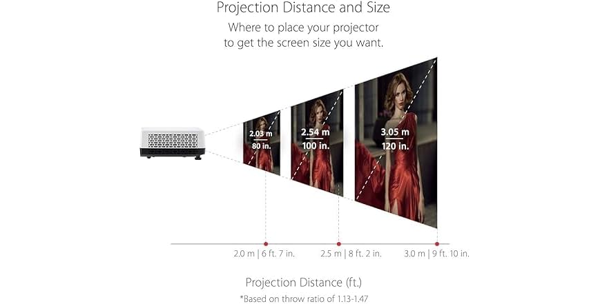 ViewSonic LS700-4K-S UHD Laser Projector