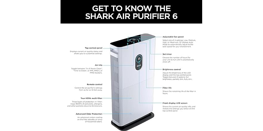 SHARK Air Purifier 6 True HEPA, 1200sqft