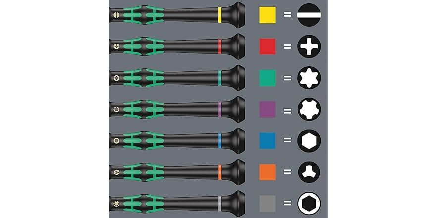 Wera Kraftform Micro Big Pack 1 Screwdriver Set