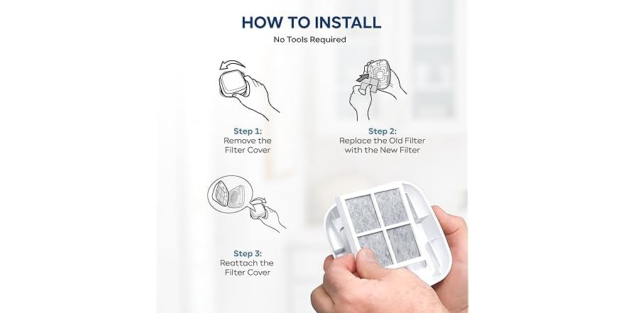 EVERFLOW LT120F Fridge Air Filter 3pk