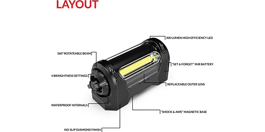 Rota-Light Portable Floodlight