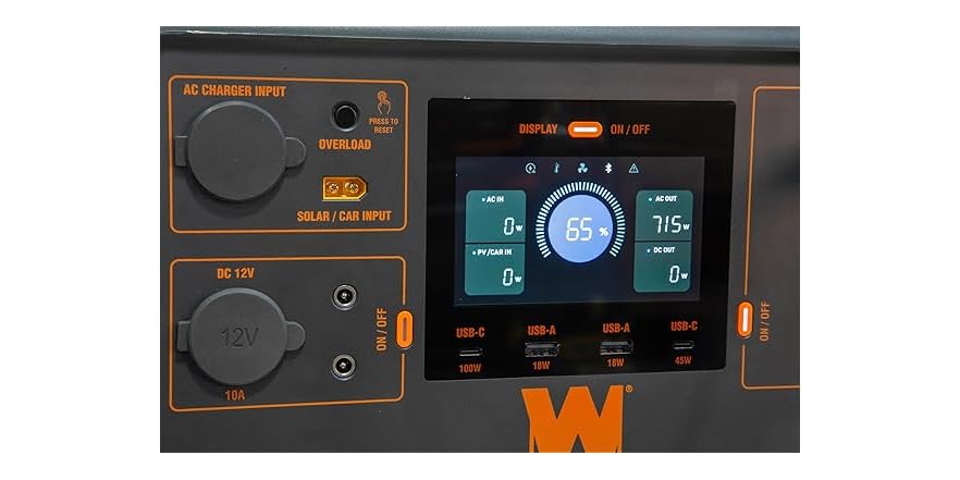 WEN PP1030i 1030 Wh Power Station