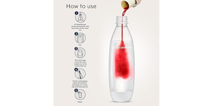 SodaStream 1024267011 Pack of 4 Zero Strawberry Watermelon