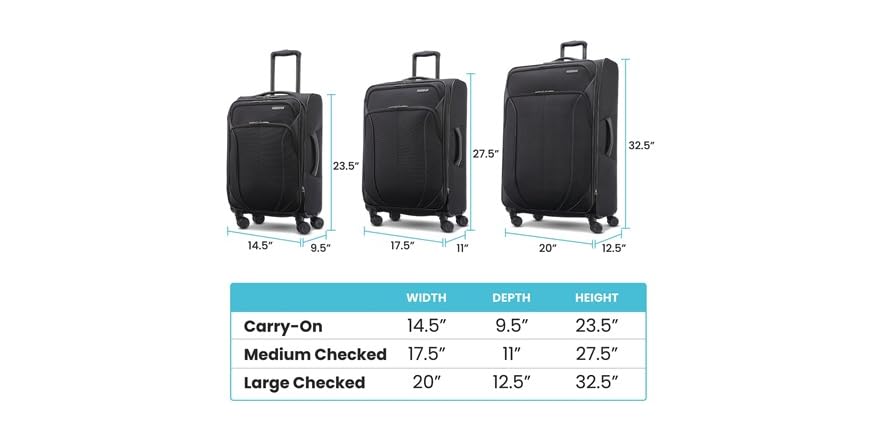 American Tourister 4 KIX 2.0 Softside 2Pc Set (Open Box)