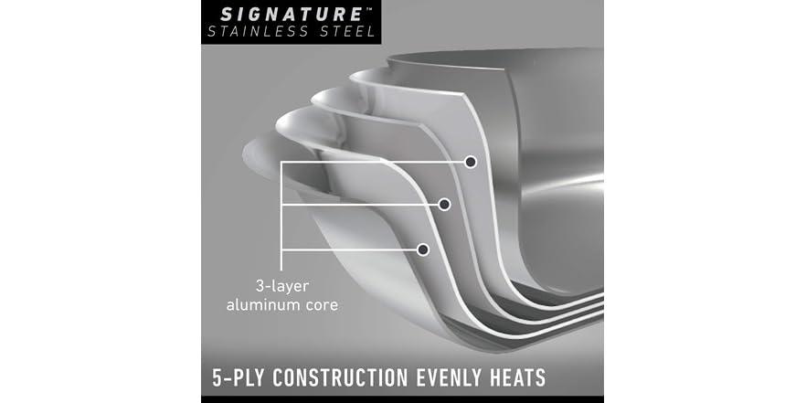 Calphalon 10-Piece Pots and Pans Set