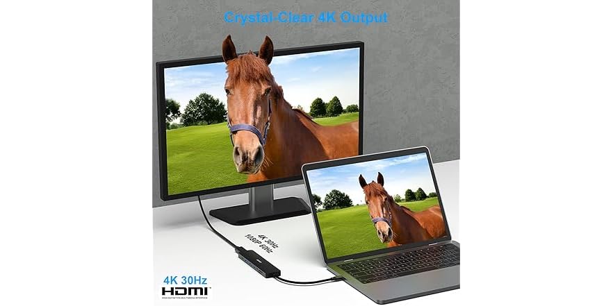 7 in 1 USB C Hub Multiport Adapter