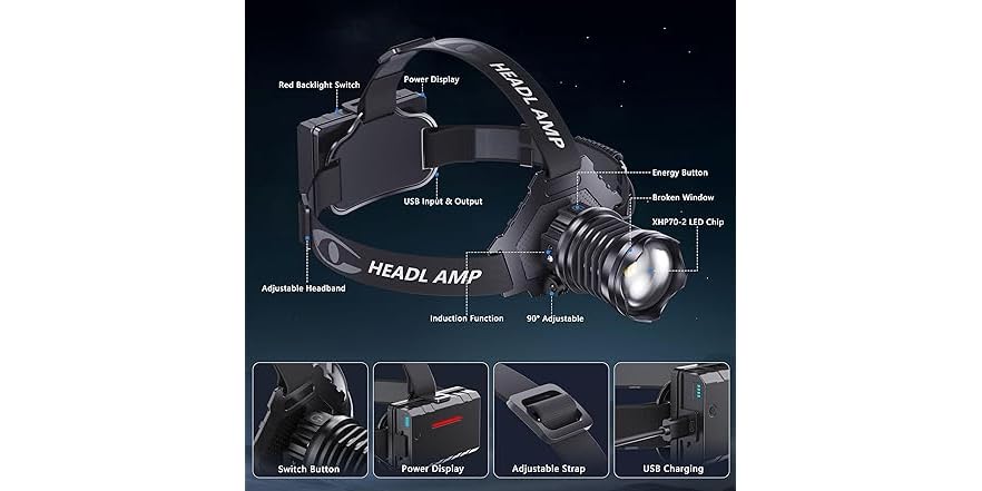 amaker LED Rechargeable Headlamp High Lumens