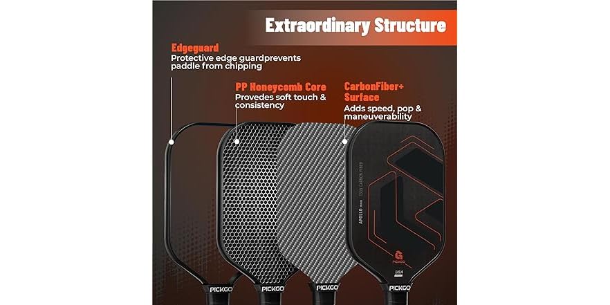 (Set of 2) PICKGO Carbon Fiber Pickleball Paddles