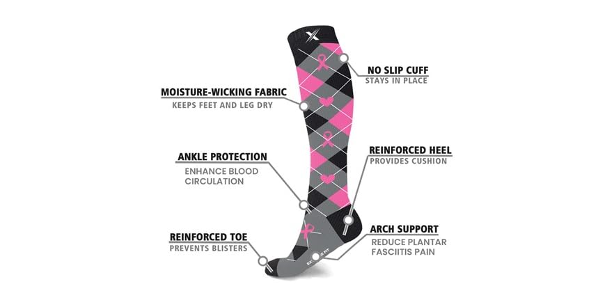 Cancer Awareness Knee Compression (3-Pr)