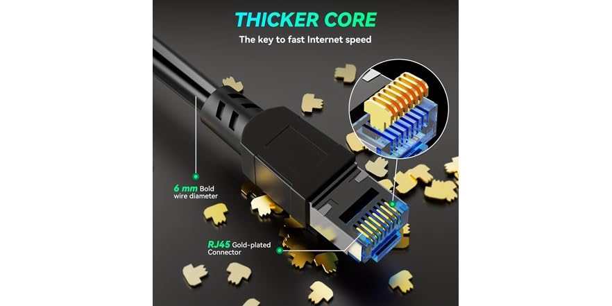 A-Maker Cat 8 Ethernet Cable (Your Choice)