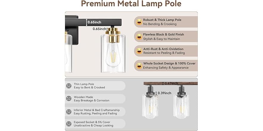 VerRon 3-Light Bathroom Light Fixtures, 19"