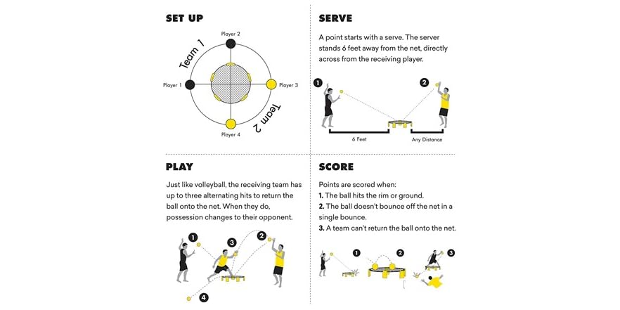 Spikeball 3 Ball Kit