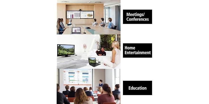 Diamond Multi-Channel 2X2 Wireless HDMI 5GHz Stream Kit