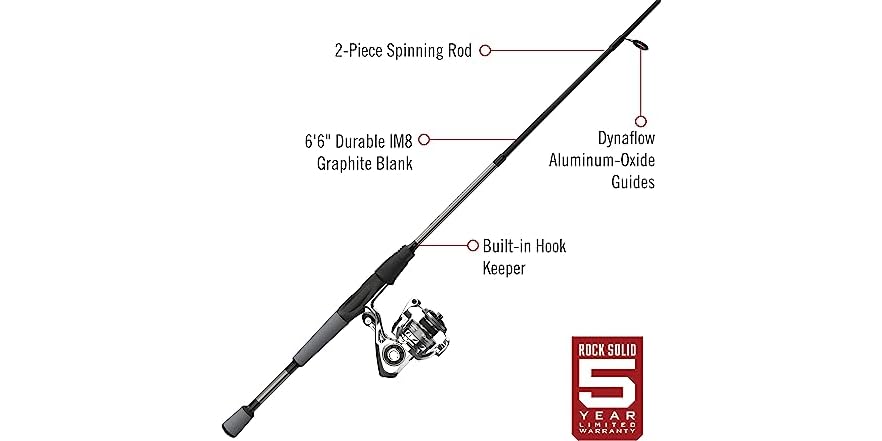 Quantum Throttle Spinning Reel and Fishing Rod Combo