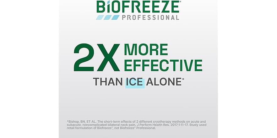 (2 Pk) Biofreeze Professional Strength Pain Relief