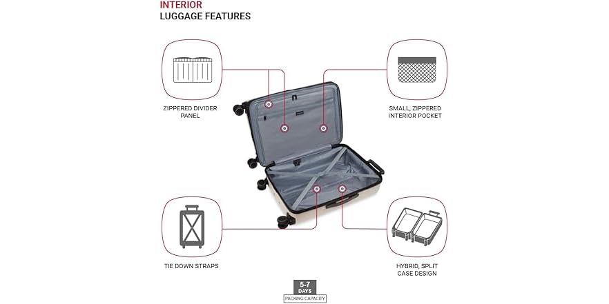 SwissGear 8020 Eclipse Hardside Expandable Luggage (Open Box)