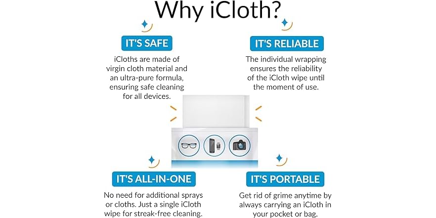 iCloth Lens Cleaning Wipes