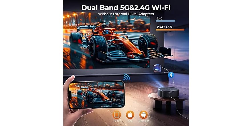 ELEPHAS W1K 4K Projector with Wifi and Bluetooth