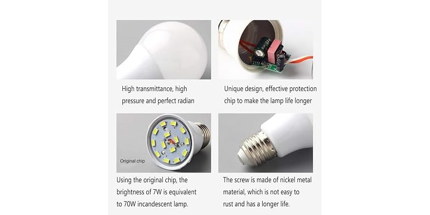 2 Pack 12V Low Voltage LED Light Bulbs