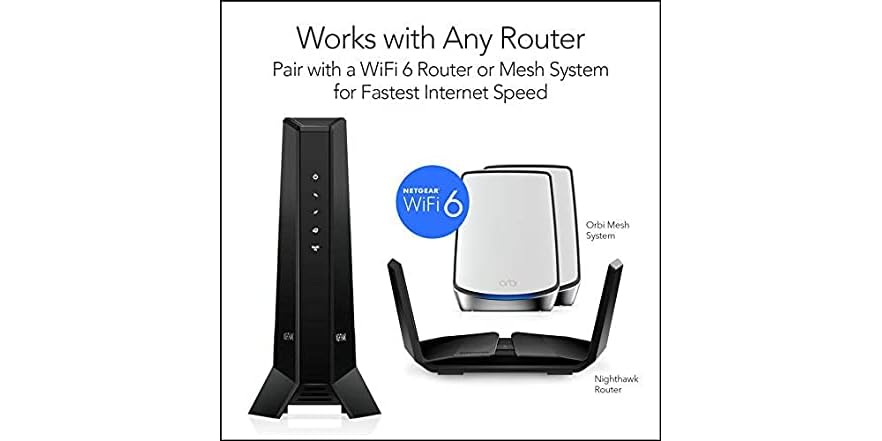 NETGEAR CM2000 Nighthawk Multi-Gig Cable Modem (Open Box)