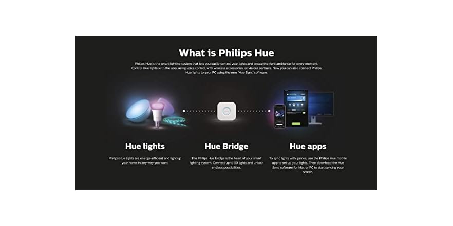 Philips Hue Smart LED Bar Light, 2-pack