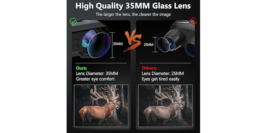 DOOCK 4K Night Vision Goggles