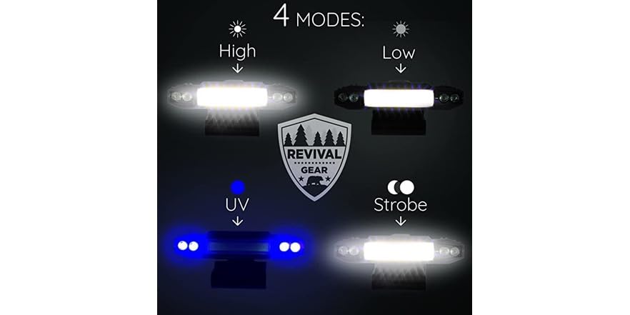 Revival Gear Rechargeable LED Headlamp