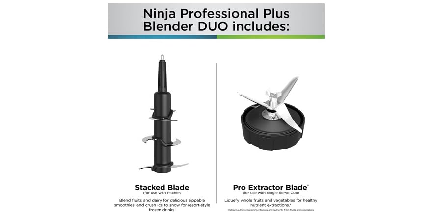 Ninja BN750 Ninja Duo Plus Blender (Open Box)