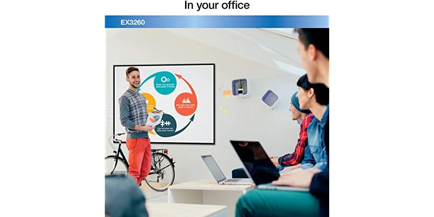 Epson EX3260 SVGA HDMI 3LCD Projector