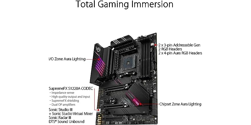 Asus ROG Strix B550-F WiFi II AMD