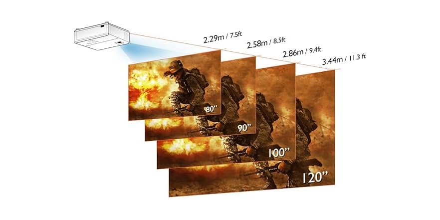 BenQ TK700 4K HDR Gaming Projector (Factory Reconditioned)