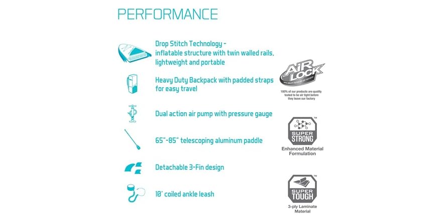 INTEX AquaQuest 320 Paddle Board Set